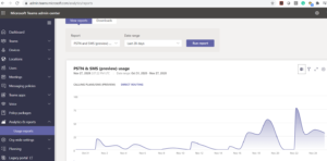 Setting up Graph API to export Microsoft Teams PSTN Usage Records with ...