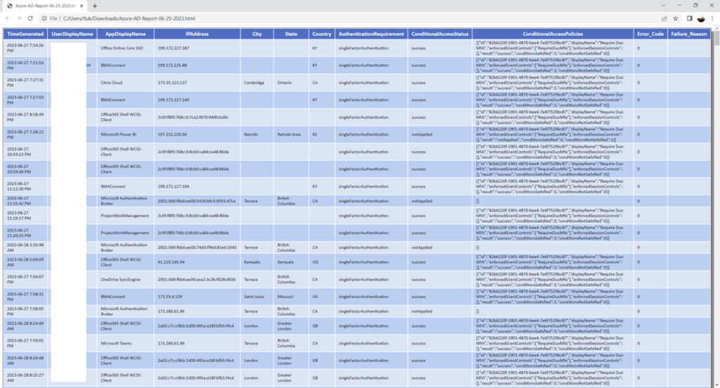 Build a Logic App to Retrieve AAD User Data in Azure