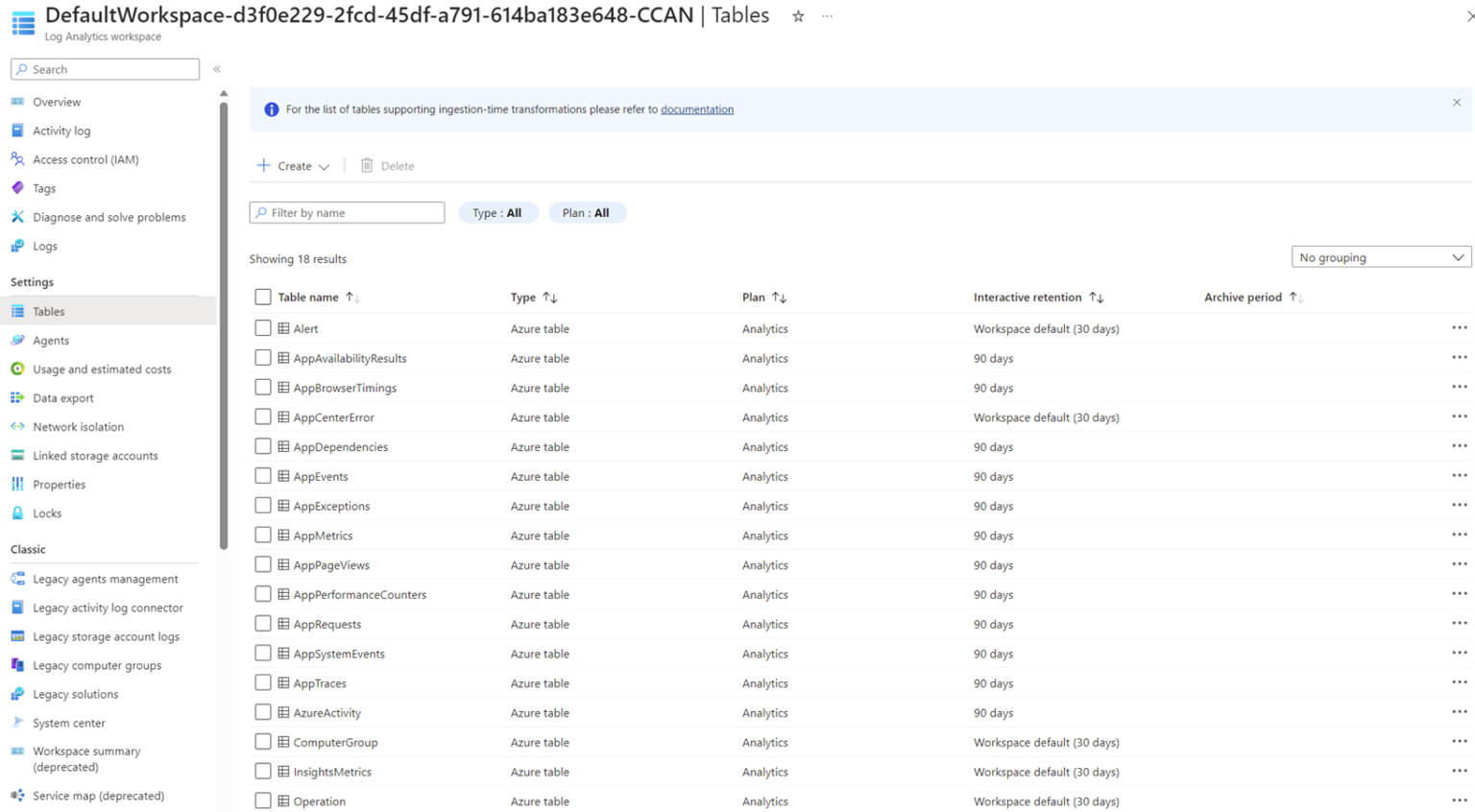Explore Azure Resources with Azure Resource Graph