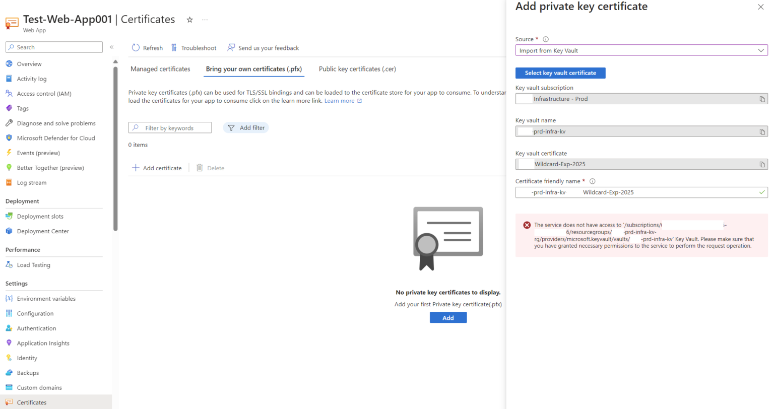 Grant Azure App Service Access to Key Vault Certs