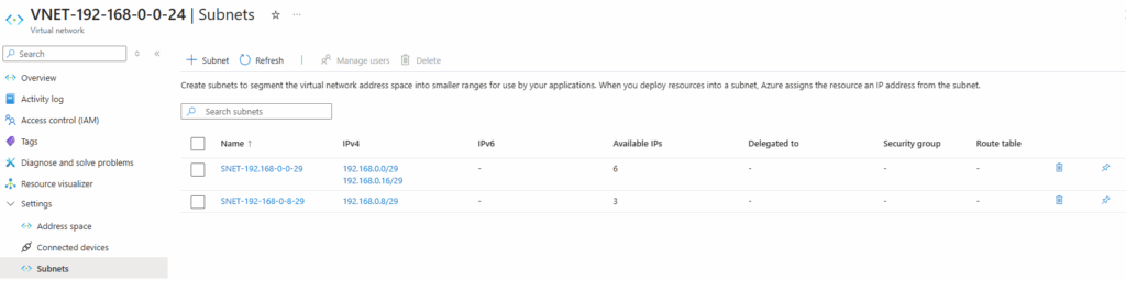 Creating multiple prefixes for subnets in an Azure Virtual Network ...