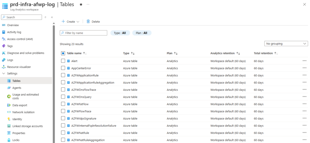 Enriching Azure Firewall Logs with Virtual Network and Subnet name and ...
