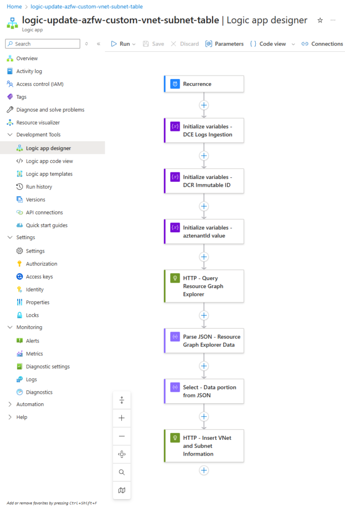 Enriching Azure Firewall Logs with Virtual Network and Subnet name and ...