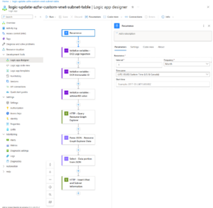 Enriching Azure Firewall Logs with Virtual Network and Subnet name and ...