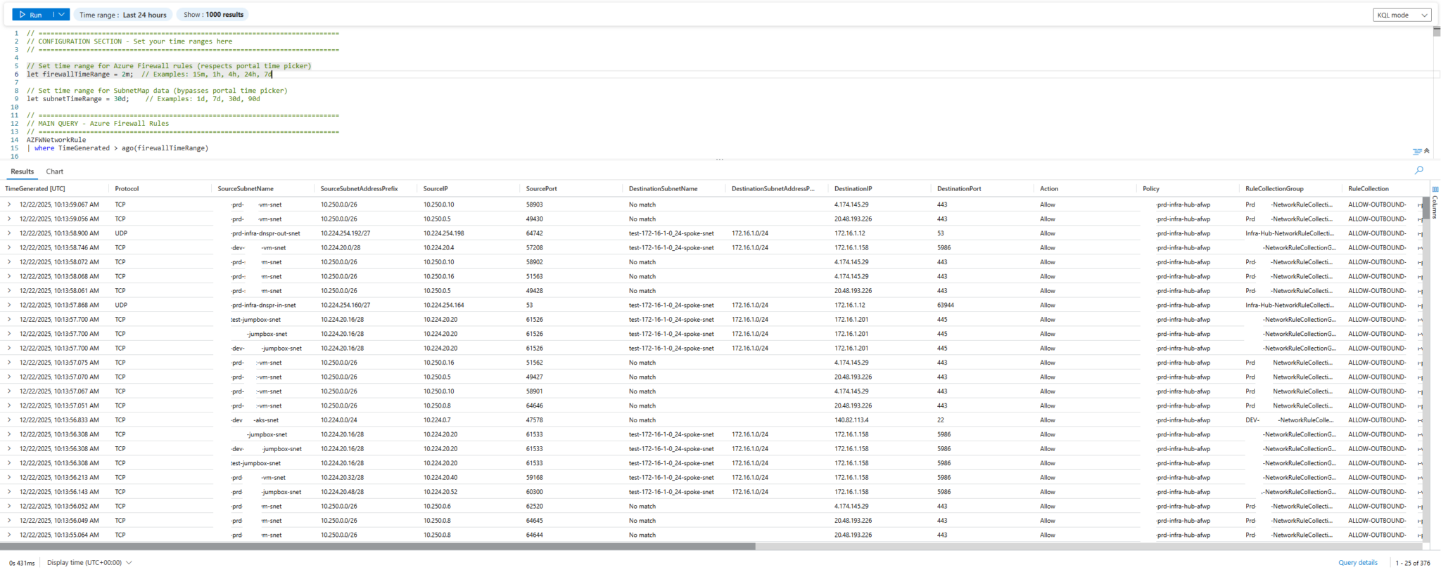 Enriching Azure Firewall Logs with Virtual Network and Subnet name and ...